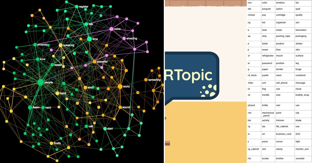 List: Capstone | Curated by Henry Paremain | Medium