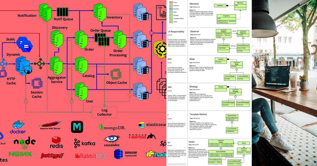 List: design patterns | Curated by Ronald Christian | Medium