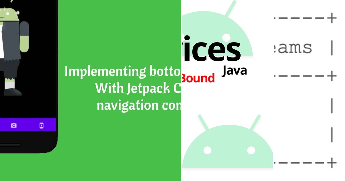 List: Android | Curated by Aziz KARATAŞ | Medium