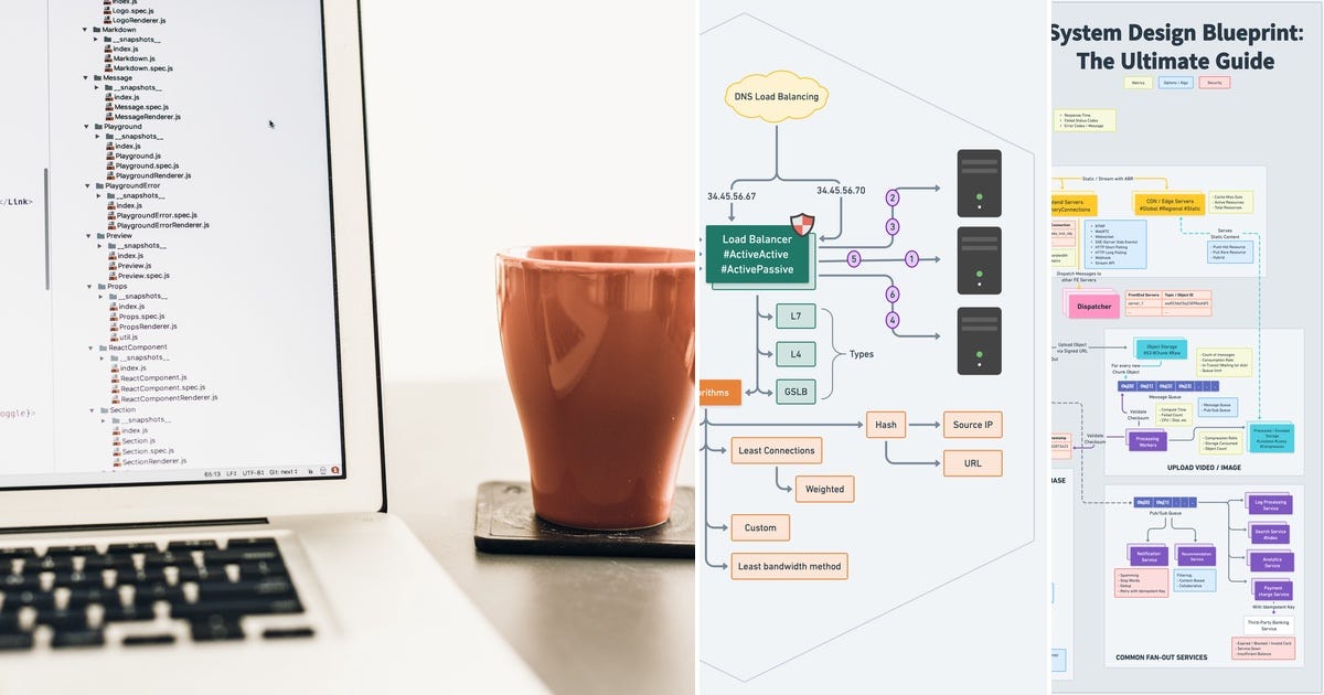 List: System Design | Curated by Vonnie Wu | Medium