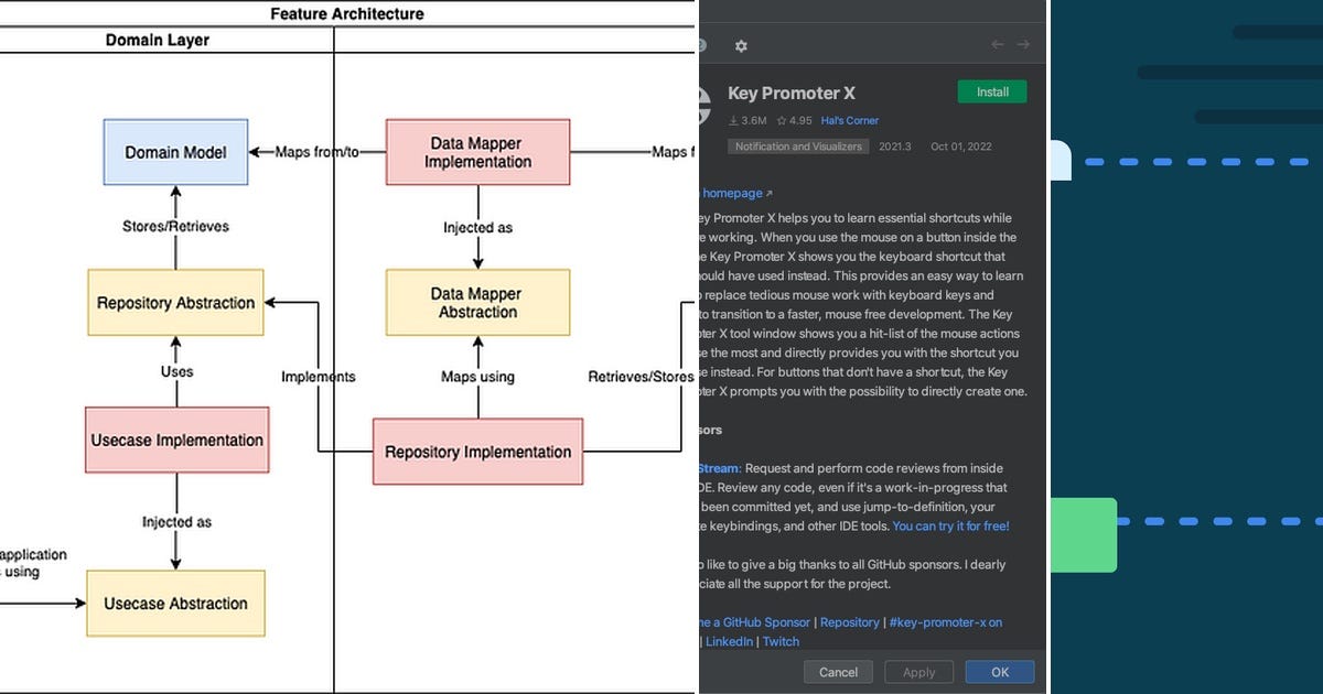 List: Android | Curated by Kwibisa Mwene | Medium