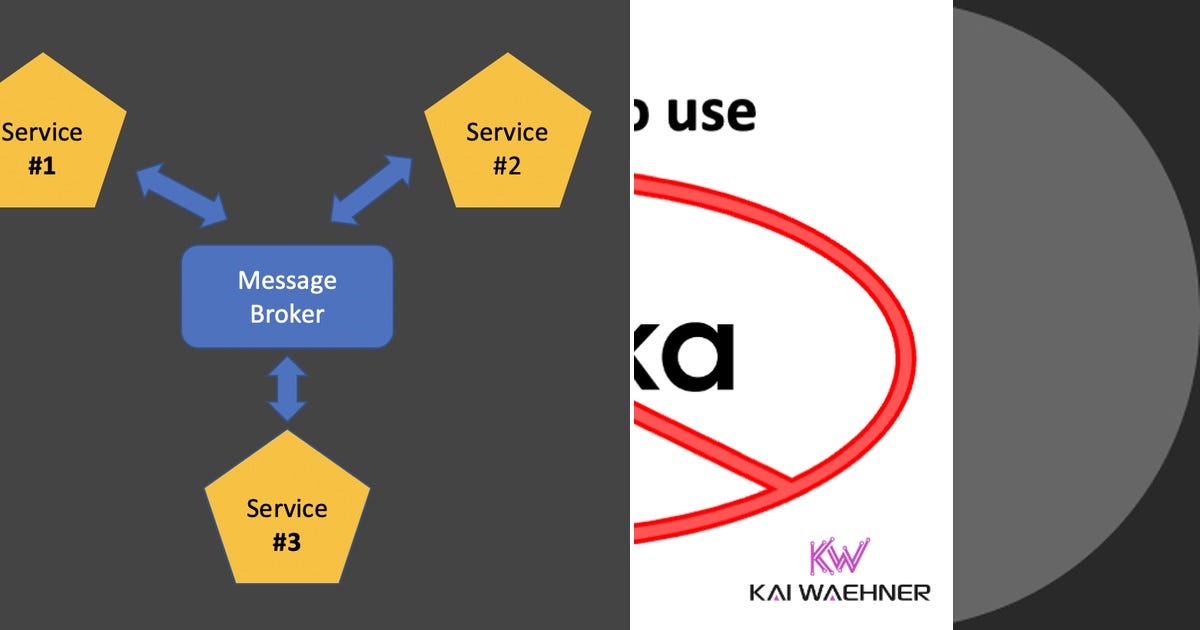 List: Kafka | Curated by Daniel Borges | Medium