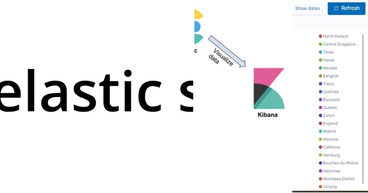 List: ToRead | Curated by Thodoris Gudis | Medium