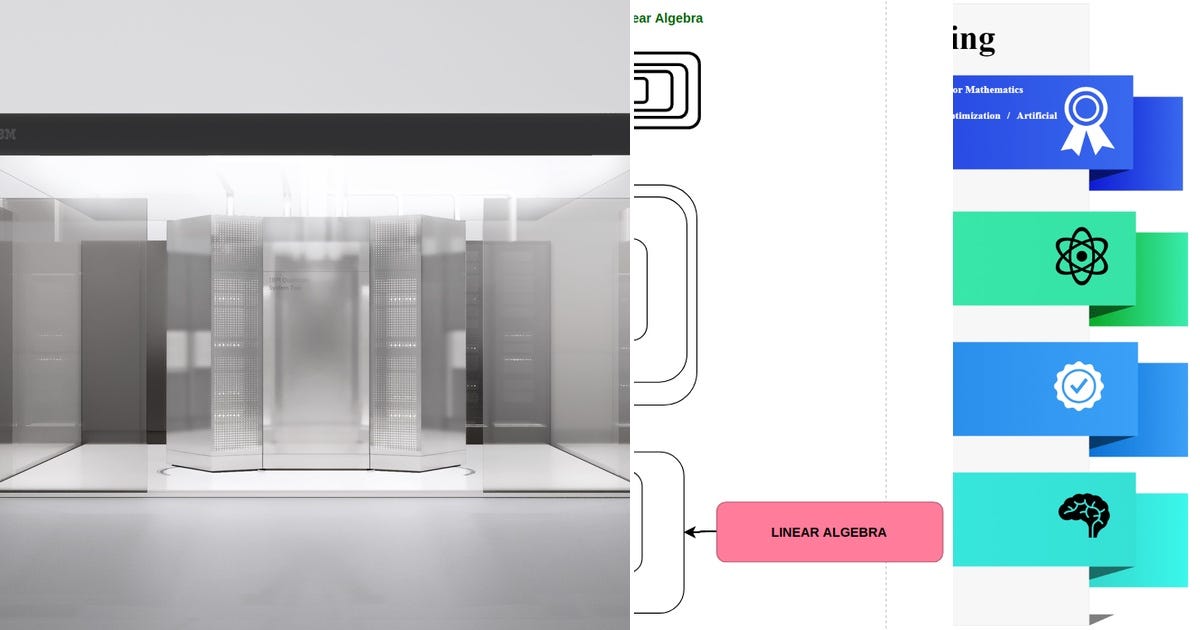 List: Quantum hope | Curated by SEIVEN | Medium