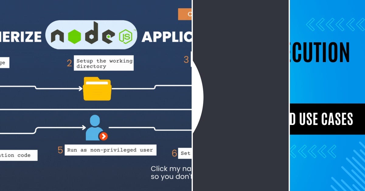 List: AWS - ECS | Curated by aothman | Medium