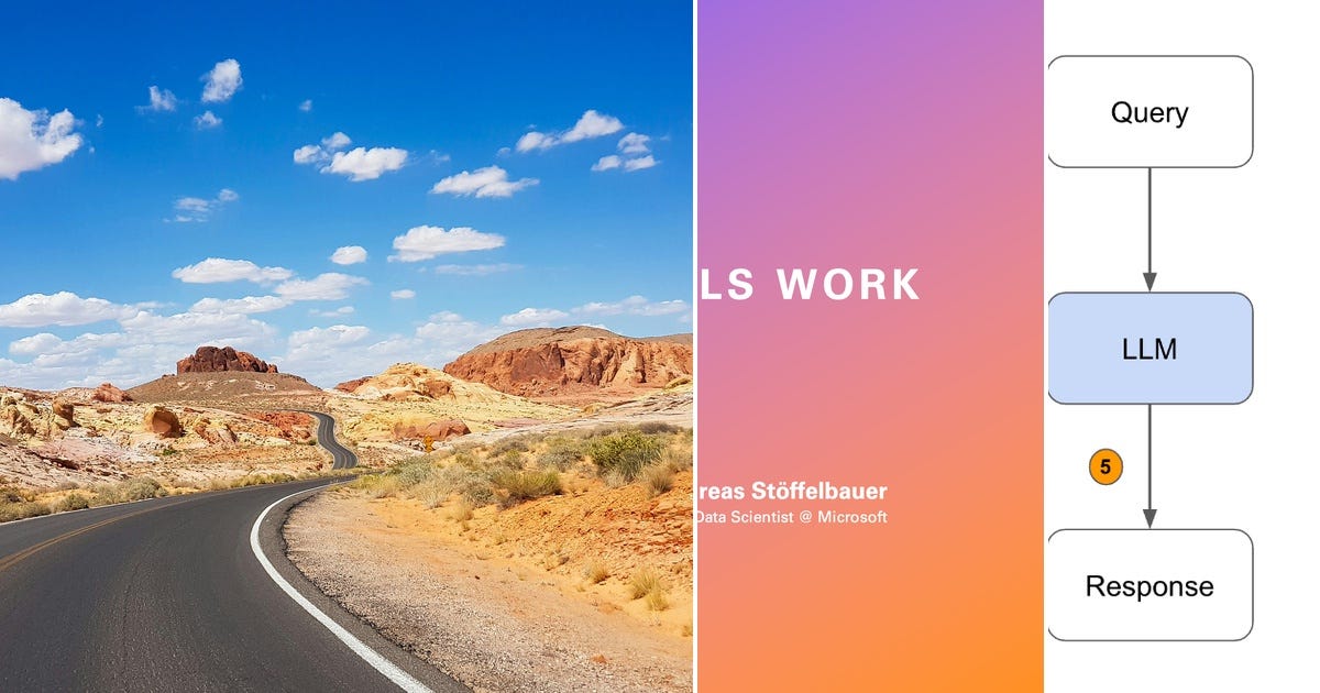 List: Basic RAG | Curated by Nextsolutionsw | Medium