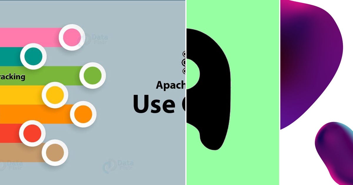 List: Messaging | Curated by Asier Garcia | Medium