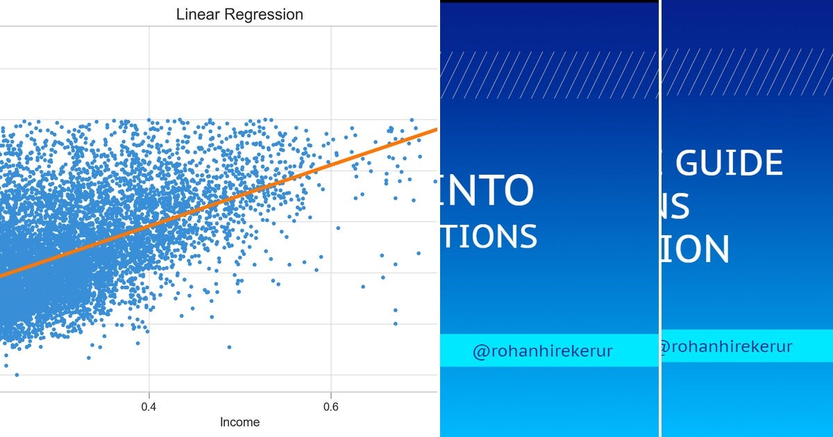 List: Math ML | Curated by Daniel Maximilian Donaldson | Medium