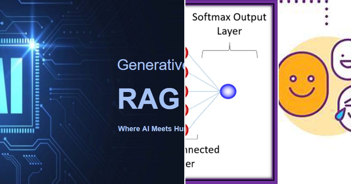 List: RAG Projects | Curated by Gokul Palanisamy | Medium