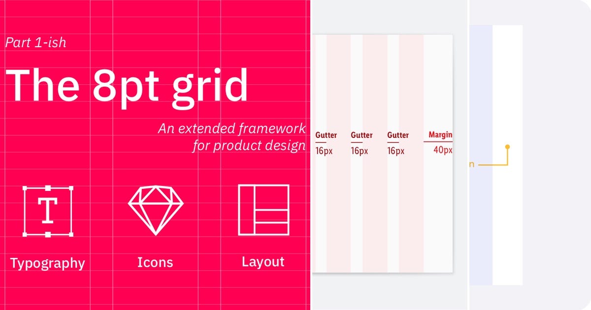 List: Grids | Curated by Jose Ramirez Calamateo | Medium