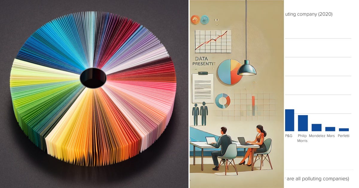 List: DataViz | Curated by Leitão | Medium