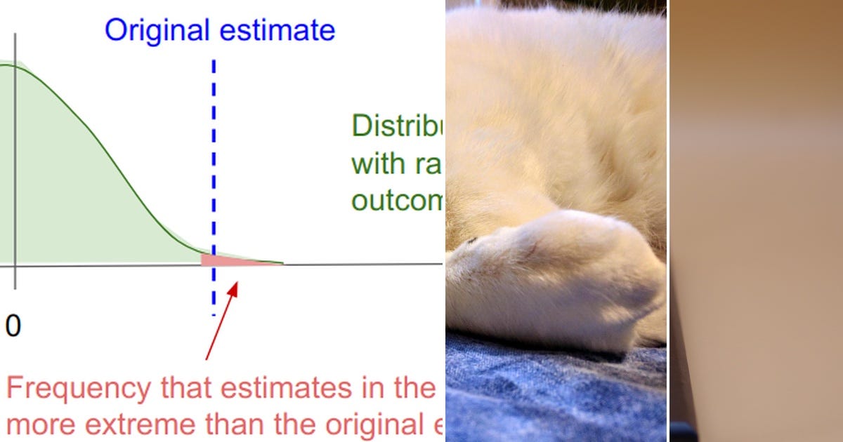 List: EconML | Curated by Thongnm | Medium