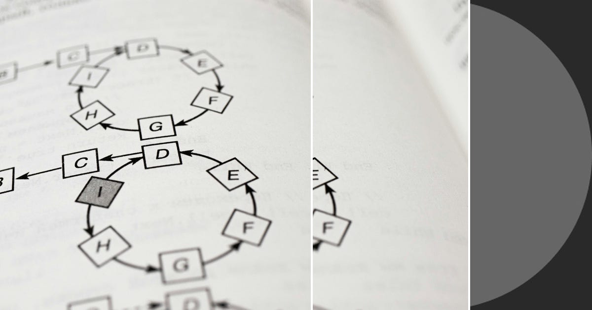 List: Coding | Curated by Saurabhkumar | Medium