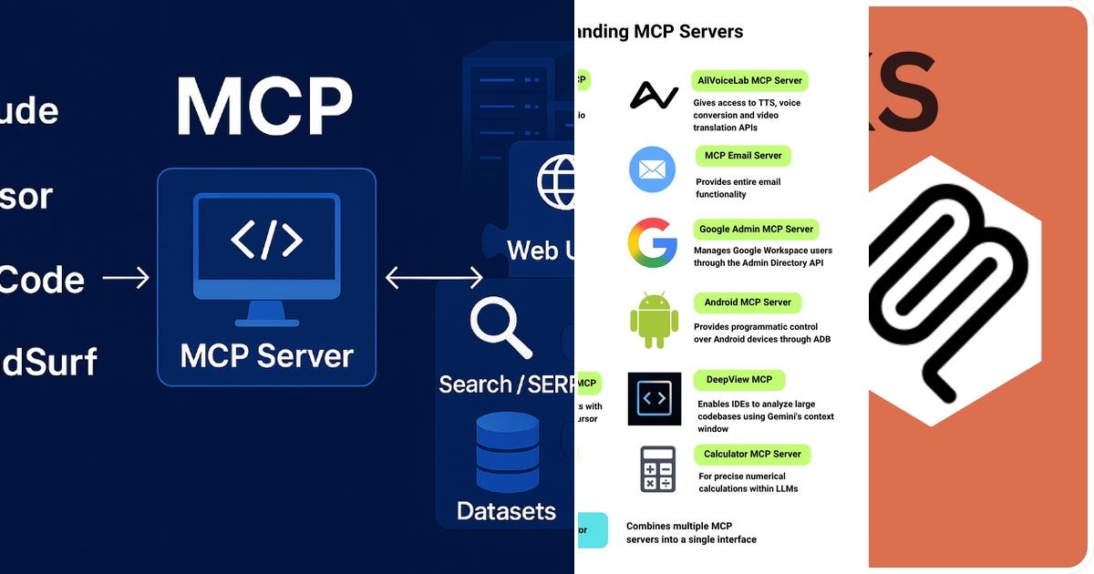 List: MCP | Curated by Tom Dempsey | Medium