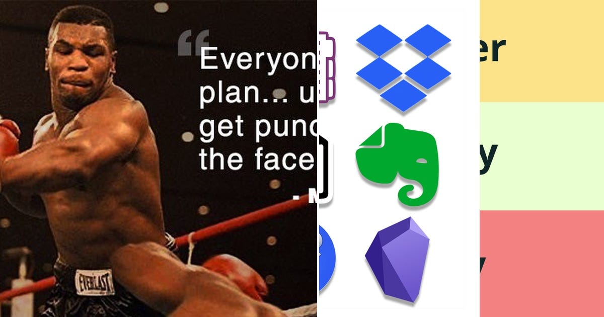 List: Learning | Curated by Roshan Rajan | Medium