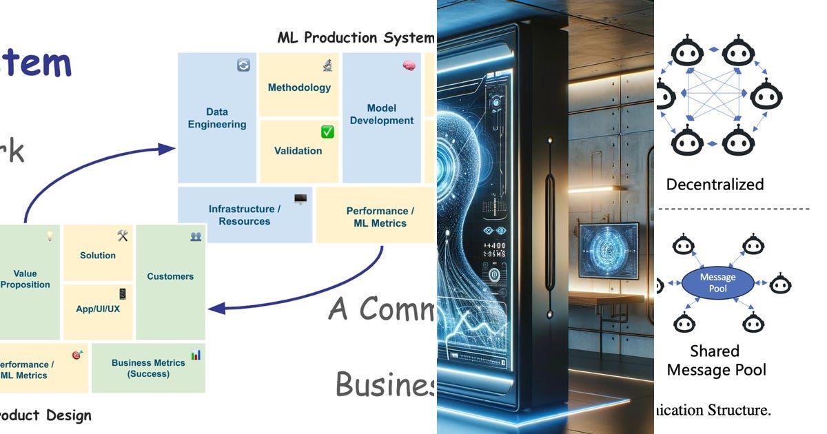 List: System design | Curated by den_is_lion | Medium