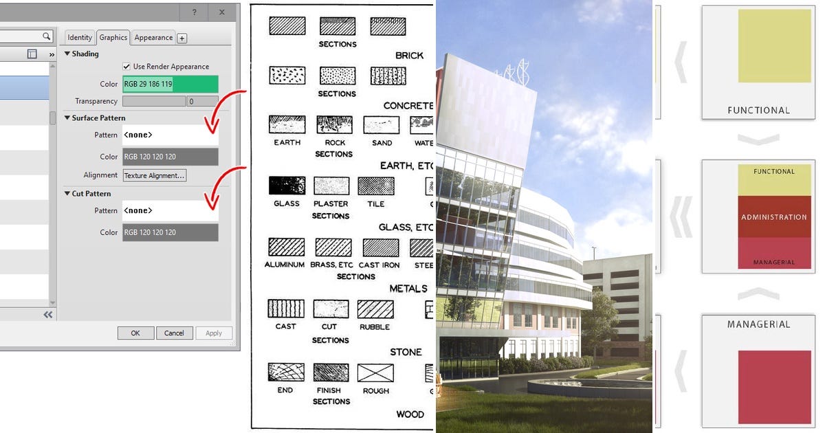 List: Revit | Curated by Karimoluwatobi | Medium