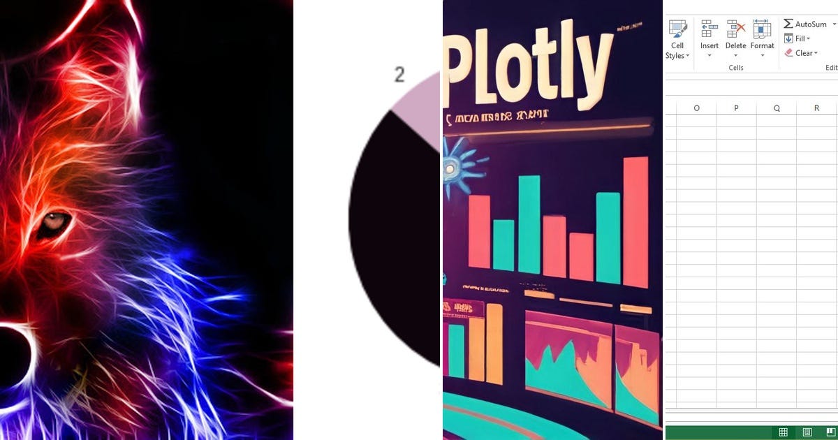 List: visualization | Curated by Daniel Ludwig | Medium