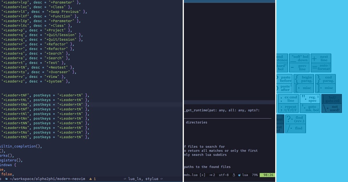 List: vim | Curated by Federico Carbonell | Medium