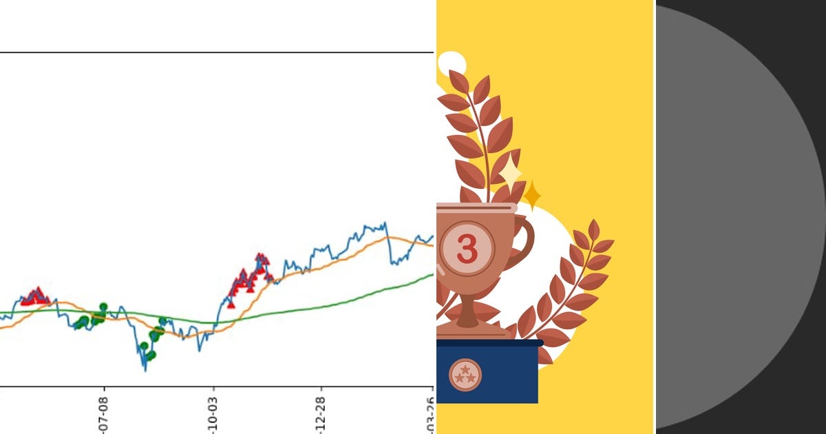 List: ML | Curated by Scott Pledger | Medium