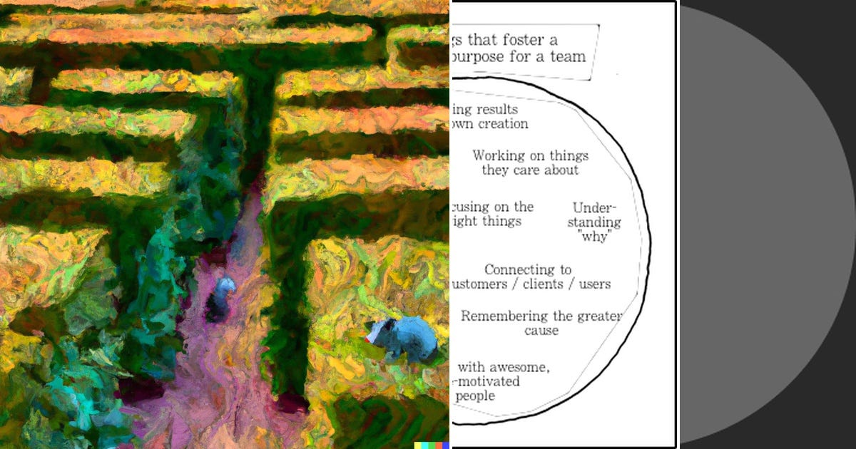 List: Timeless | Curated by Scott L. Burson | Medium