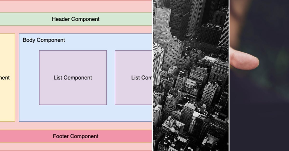 List: Frontend | Curated by Coolkind | Medium