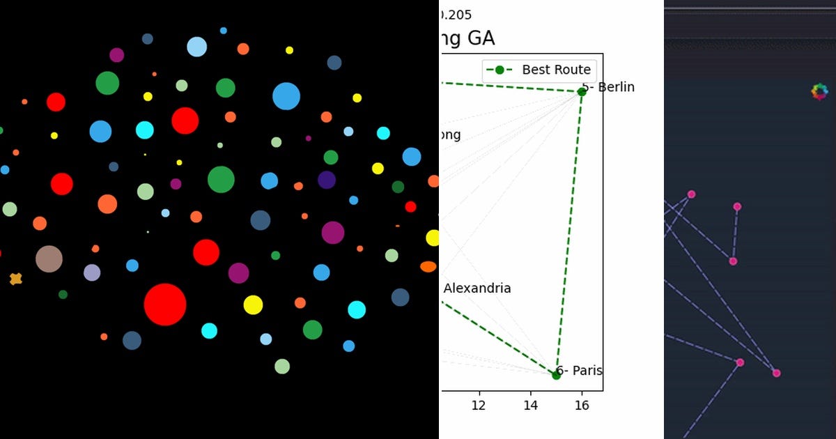 List: Genetic Algorithms | Curated by Alex Amaya | Medium