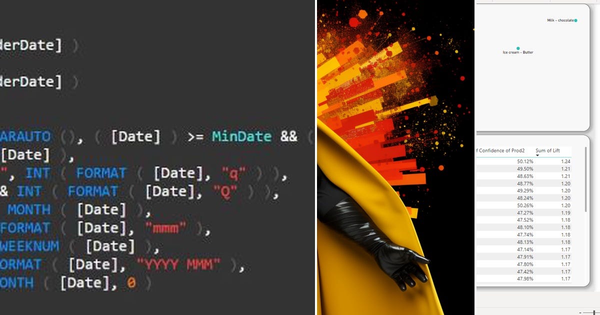 List: Power BI | Curated by Siddhesh Patil | Medium