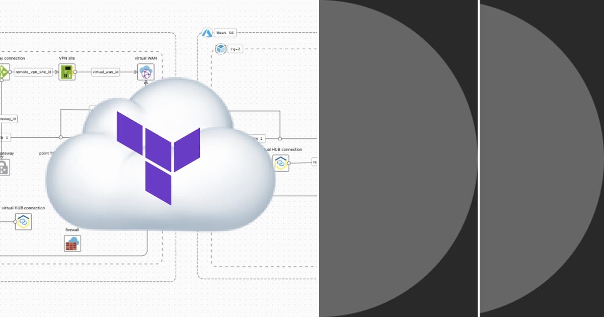 List: Posrgresql | Curated by Marquel Waites | Medium