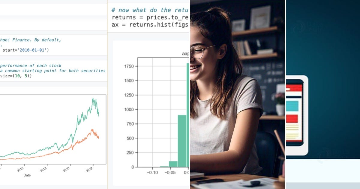 List: Libraries | Curated by Steven Todd | Medium