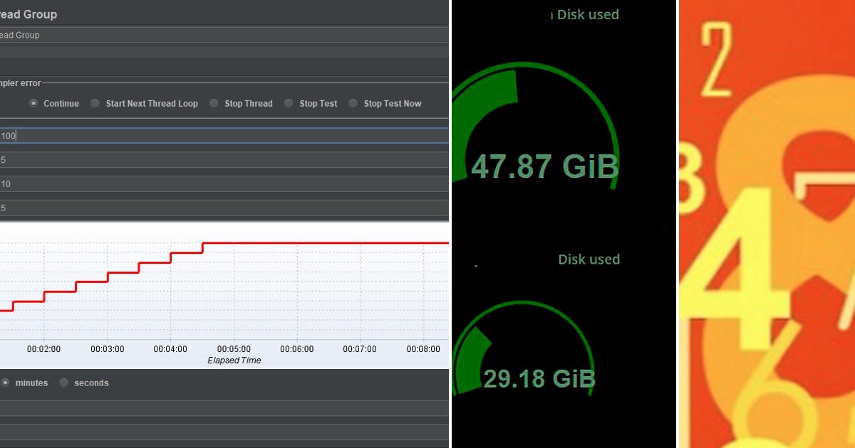 List: QA | Curated by Rodrigo Abreu | Medium