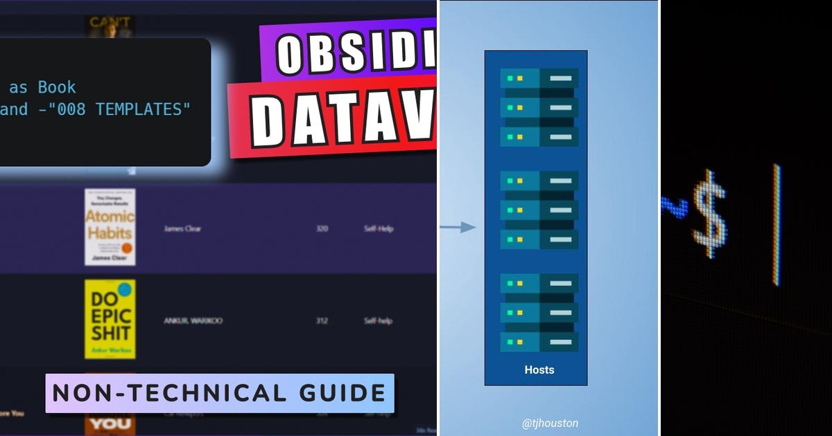 List: Best Practices | Curated by Luis R | Medium