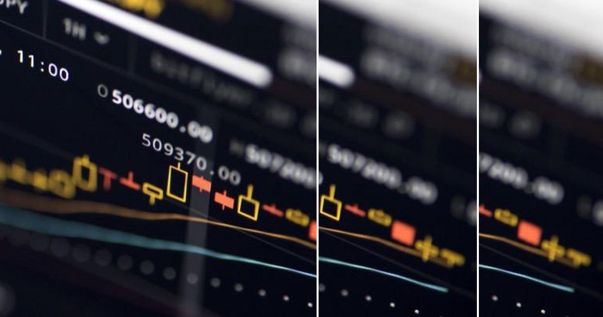 List: Essential RSI Techniques | Curated by Sofien Kaabar, CFA | Medium