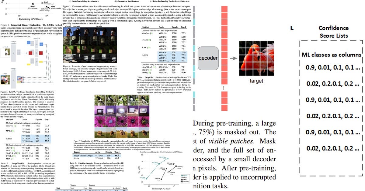 List: Advance ML Computer Vision | Curated by Ahmad Alfi Adz-Dzikri | Medium