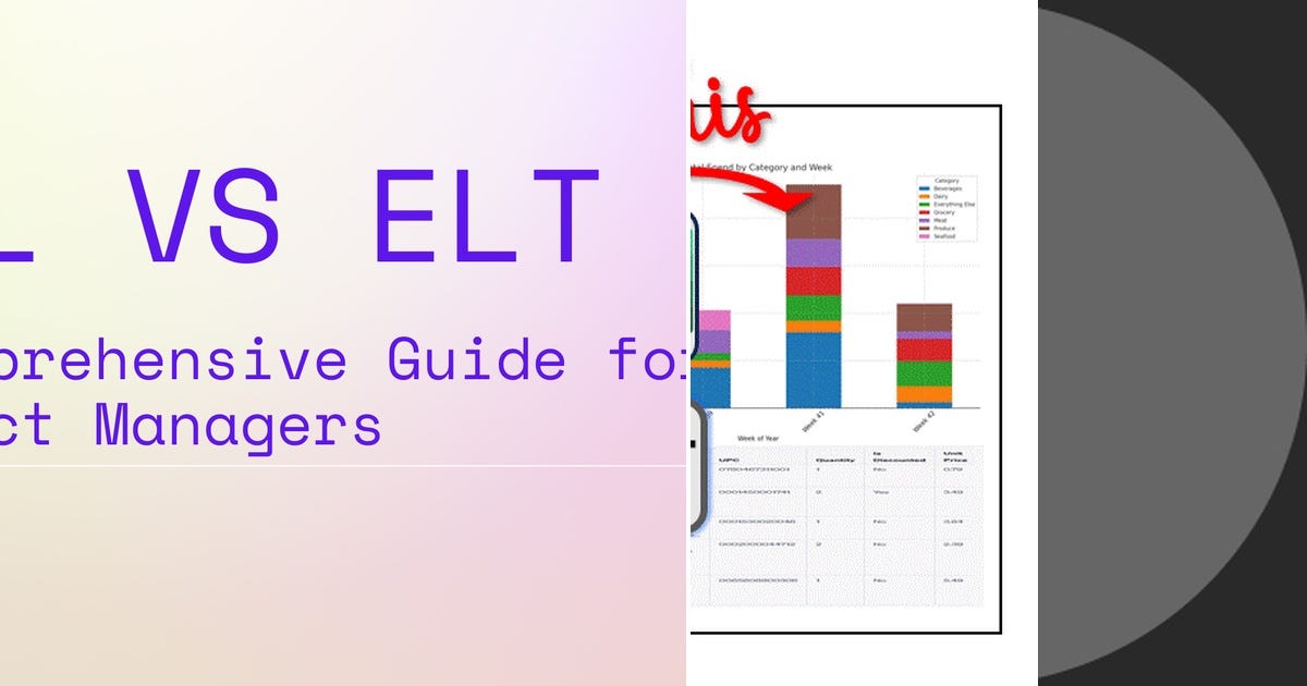 List: Data Analysis | Curated by Alina Bazavan | Backend Developer (Python, Django) | Medium