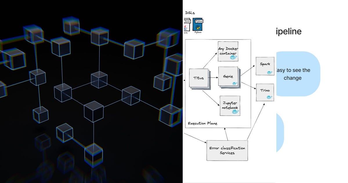 List: Data pipelines | Curated by Timothy Griffiths | Medium