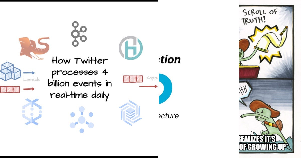 List: Reading list | Curated by Erik | Medium