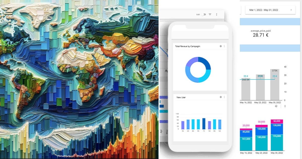 List: DataViz | Curated by Taylor Tripp | Medium