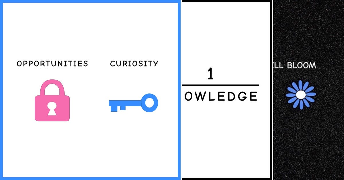 List: Problem Solving | Curated by Rhondappriest | Medium