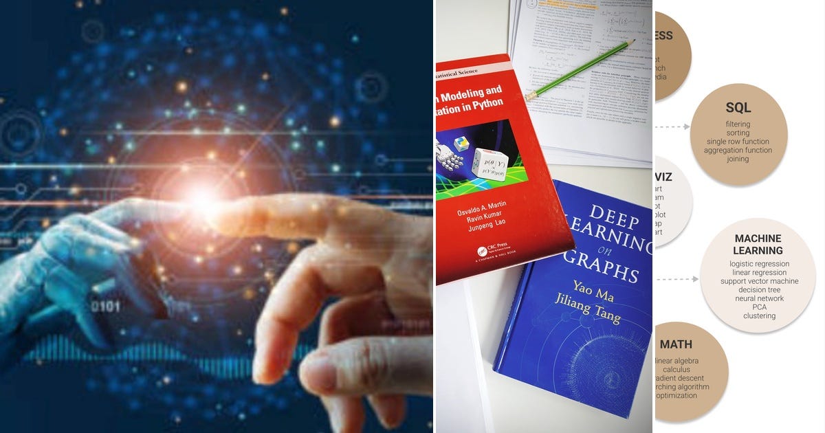 List: Self learning data science | Curated by Dave Tello | Medium