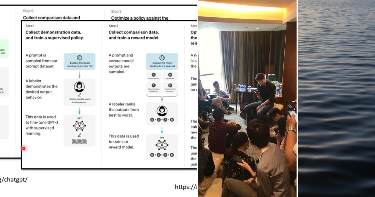 List: carrer | Curated by Wei-Ling Chen | Medium