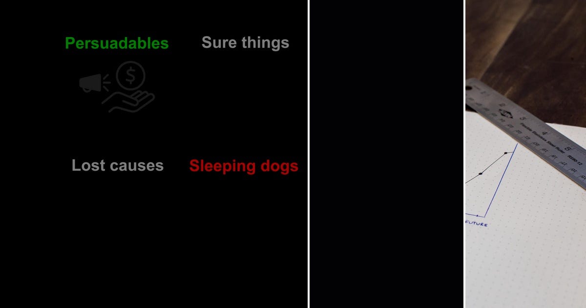 List: Casual Analysis | Curated by Nissim Matatov | Medium