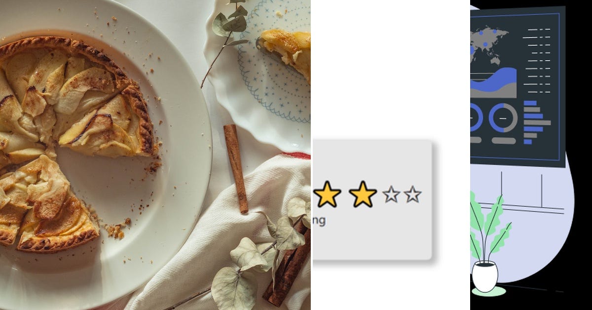 List: Graphs | Curated by Piotr Szymko | Medium