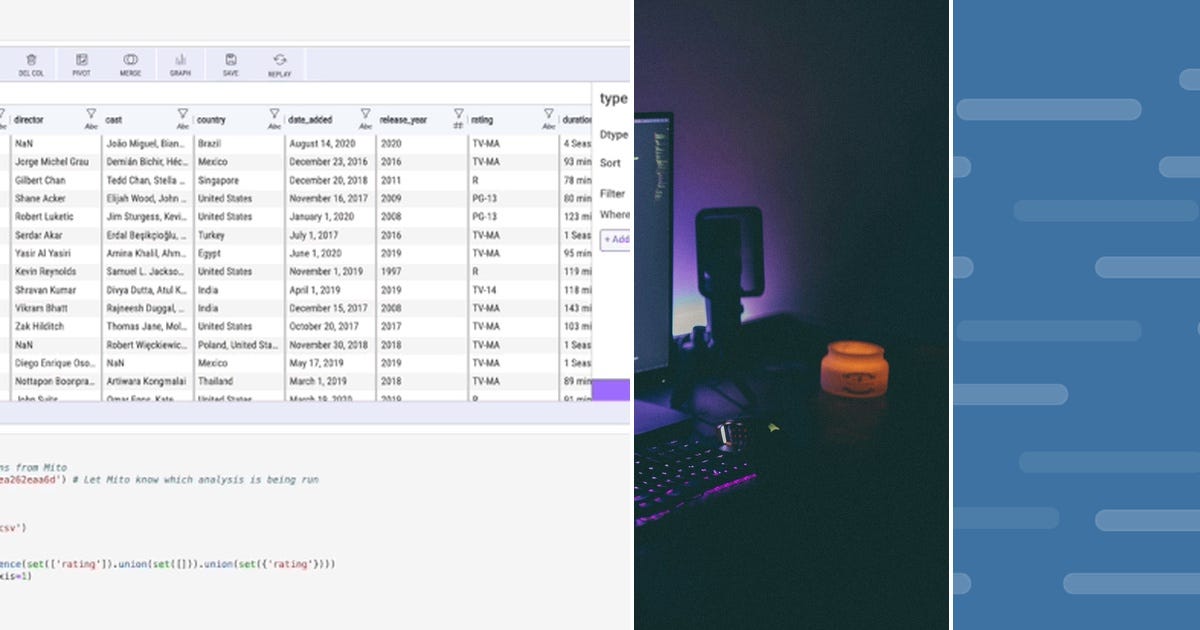 List: ETL | Curated by Yunusteli | Medium