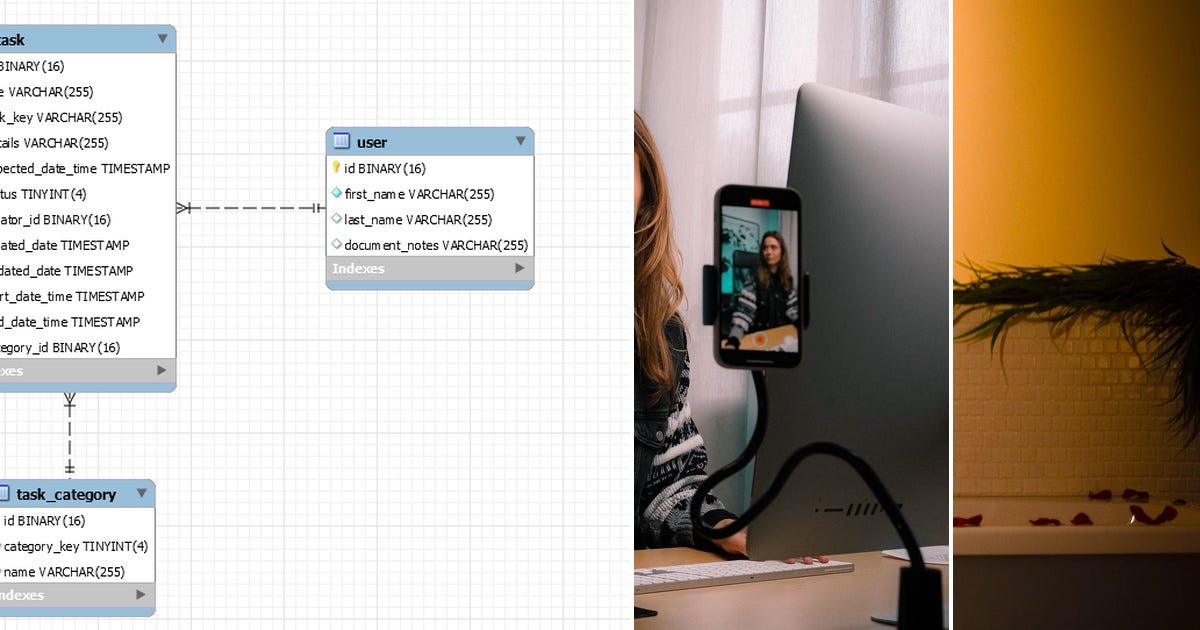 List: my list | Curated by shelton | Medium
