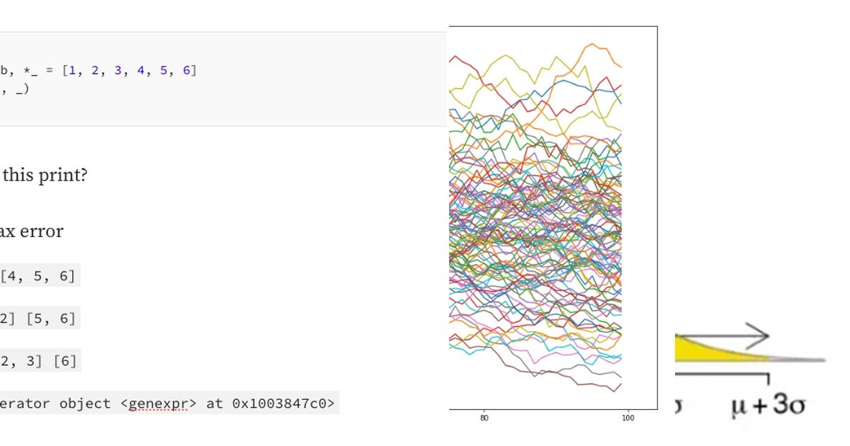List: Python | Curated by K Ivanchuk | Medium