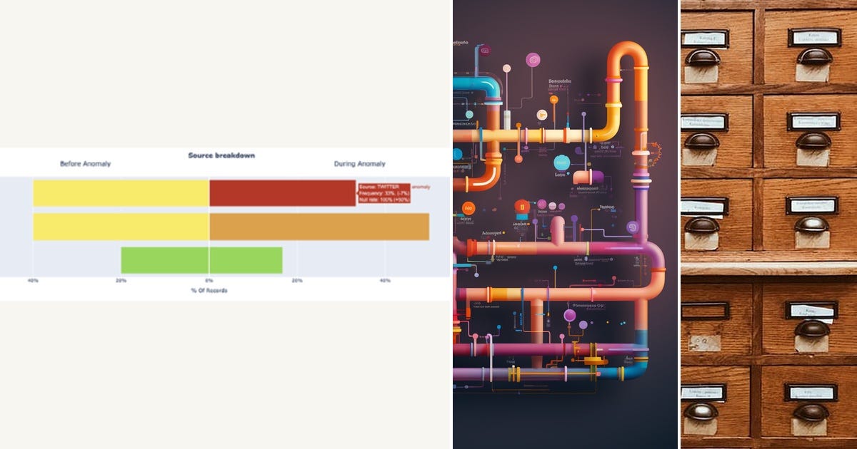 List: Pipeline | Curated by Tony Hollaar | Medium