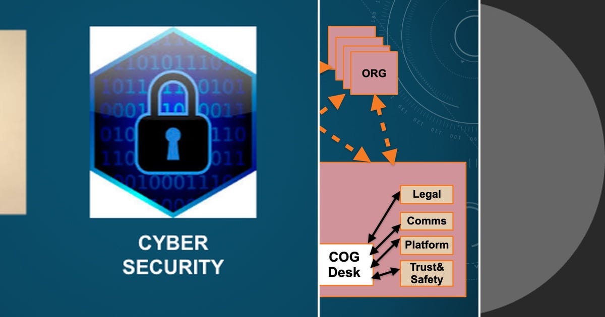 List: Cognitive Security | Curated by Michael Ross | Medium