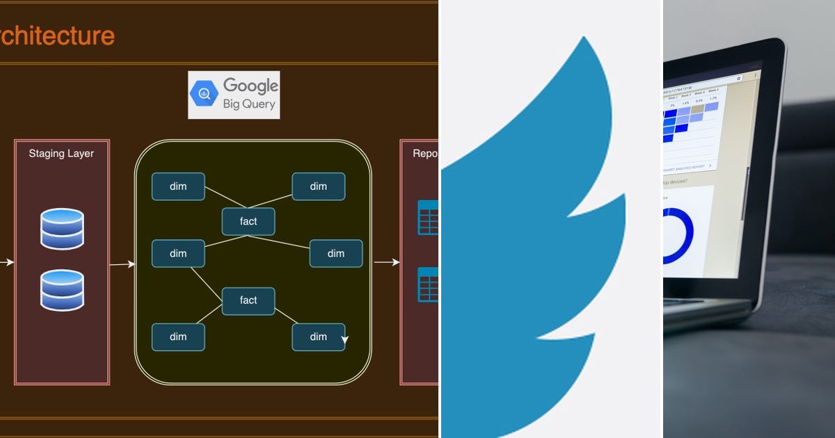 List: Google_BigQuery | Curated by Brian Fagan | Medium