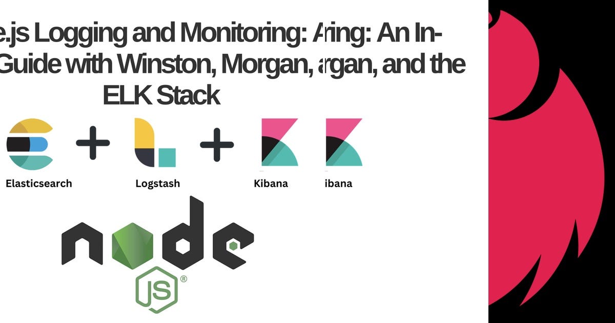 List: NestJs | Curated by Kutaibaalnizaemy | Medium